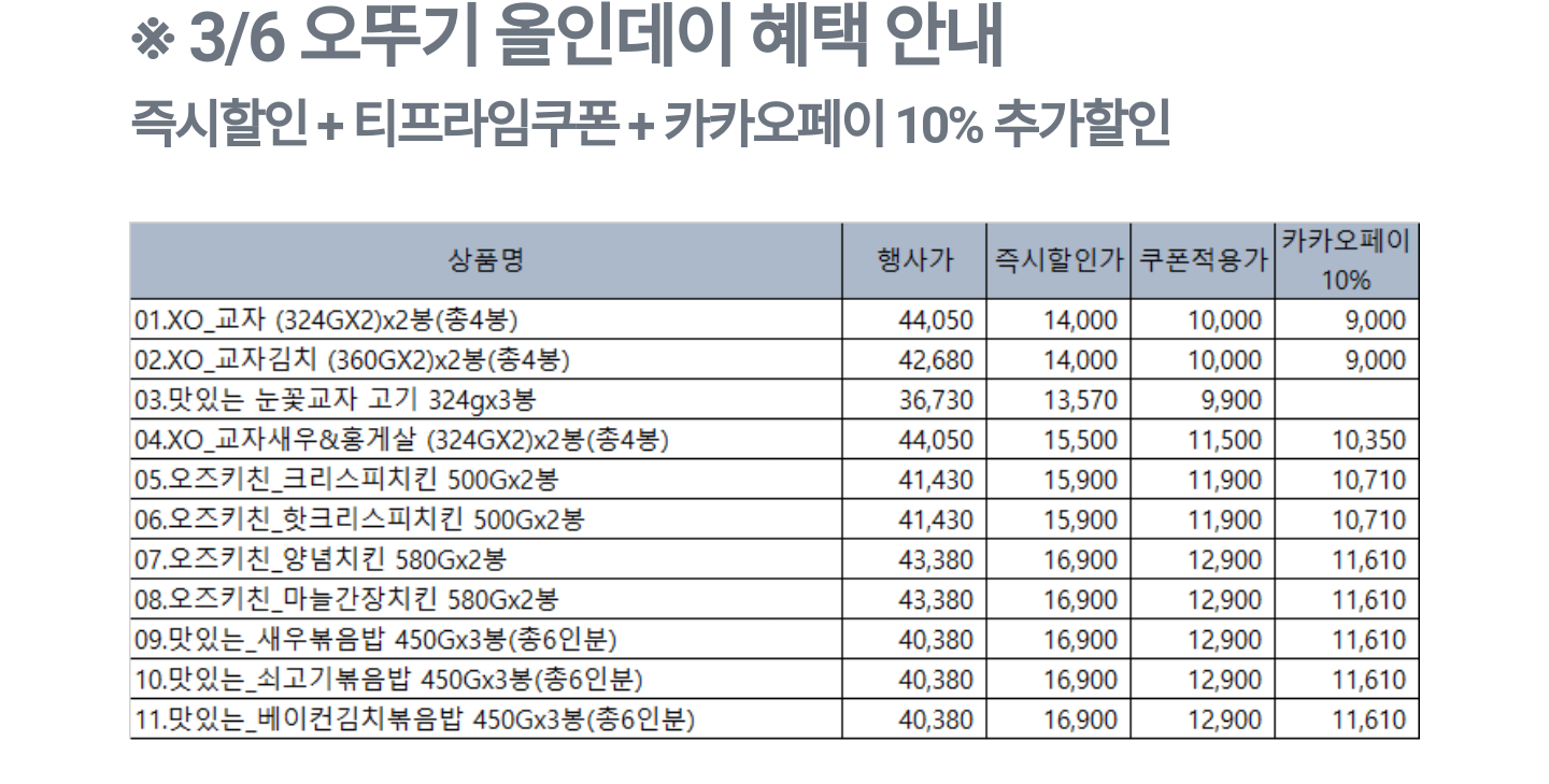 더쿠 - XO 교자김치 360g X 4봉 카카페결제시 9000원