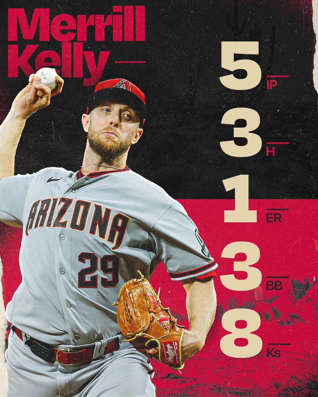 더쿠 - [MLB] KBO 출신 애리조나 메릴 켈리 오늘 8K.gif