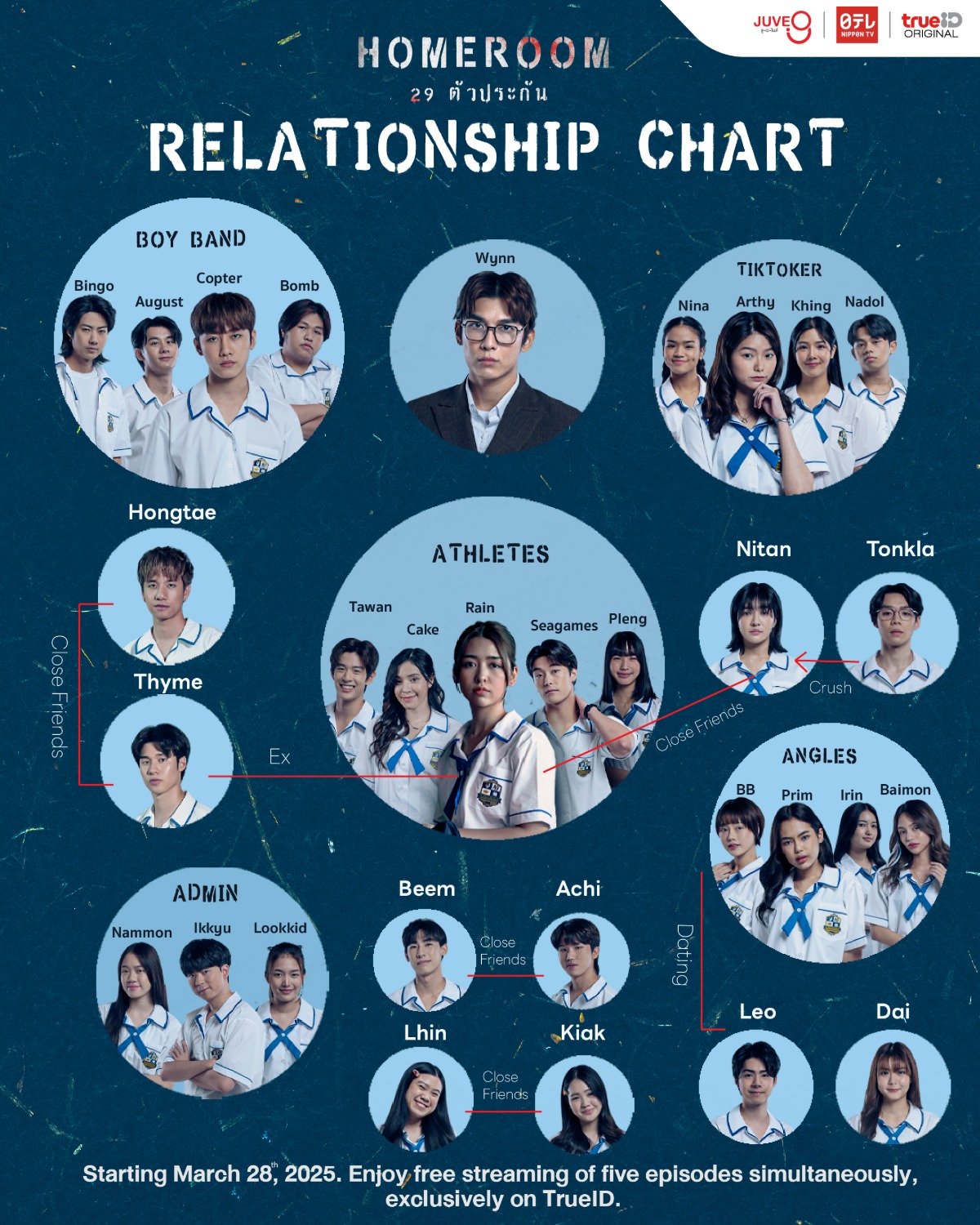 더쿠 - 뮤 시리즈 "HOMEROOM 29 ตัวประกัน" OFFICIAL TRAILER