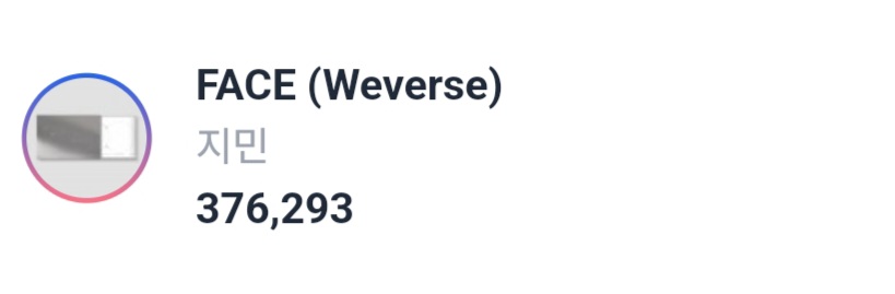 더쿠 써클차트 연간기준 솔로가수 음반판매량 Top5
