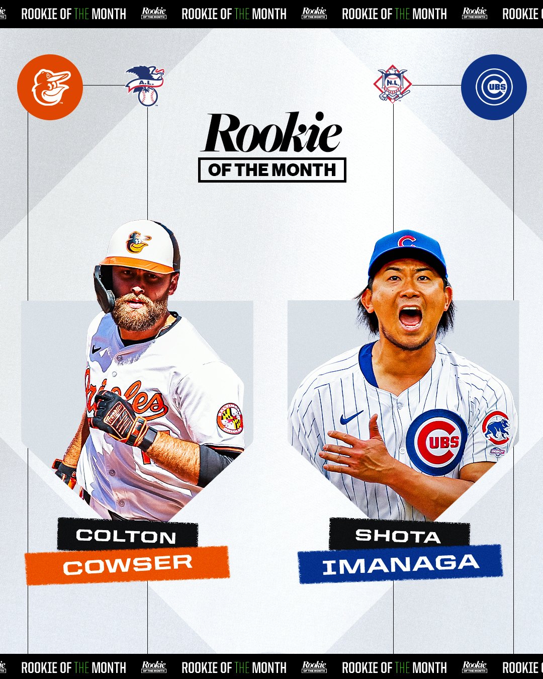 더쿠 - [MLB] 3,4월 양대리그 이달의 선수들