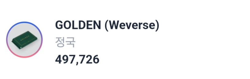 더쿠 써클차트 연간기준 솔로가수 음반판매량 Top5