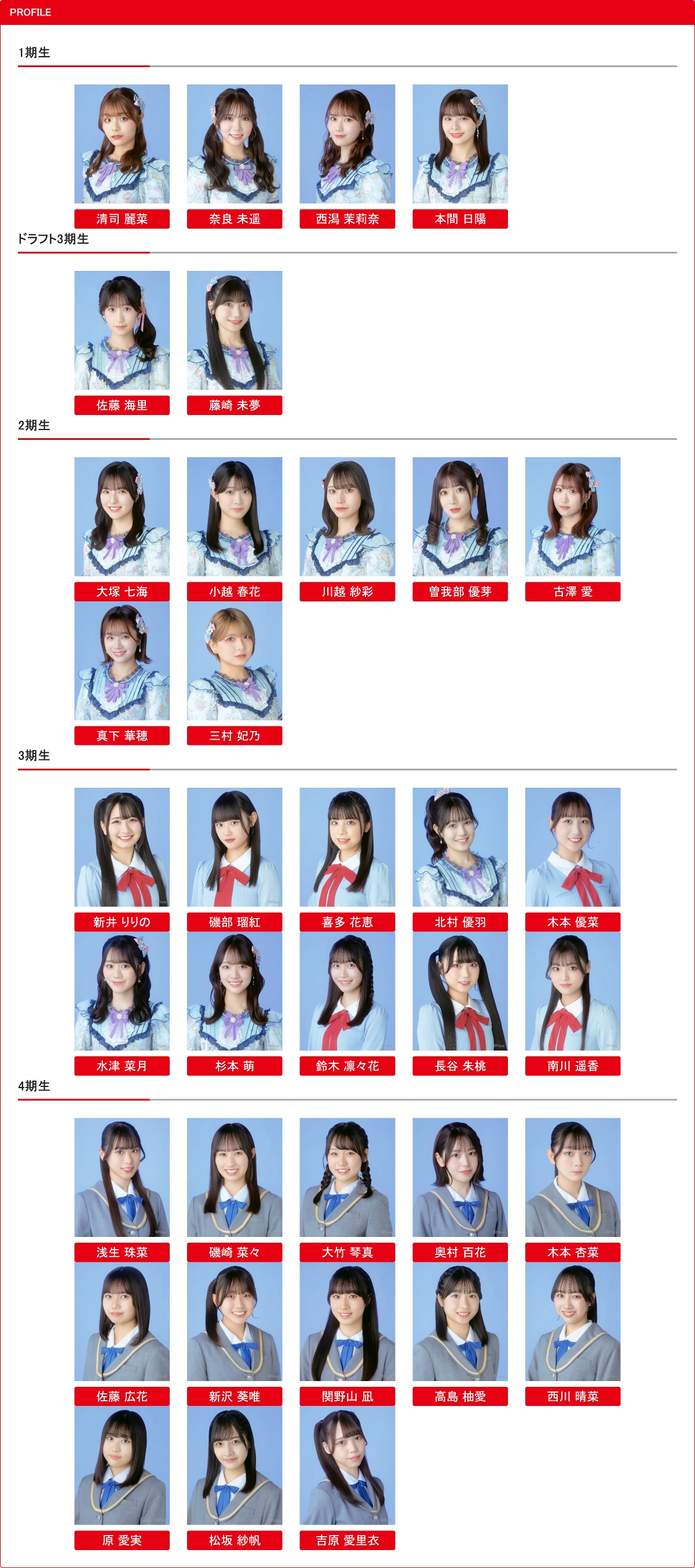 더쿠 - NGT48 2024 뉴 프로필 사진 업데이트