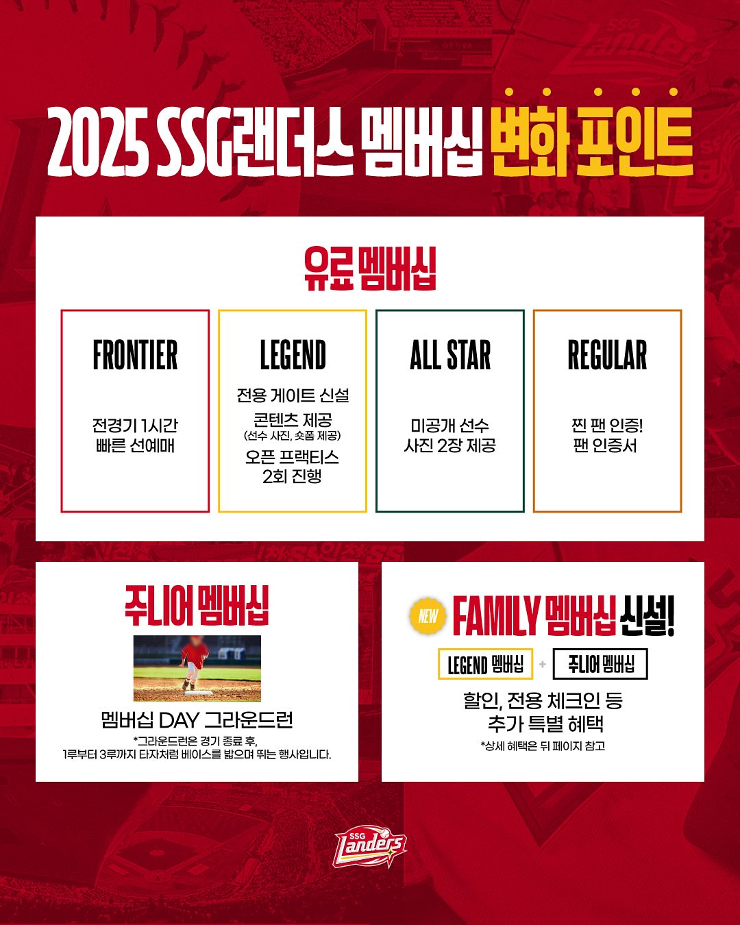 더쿠 - [KBO] SSG 랜더스 팬들이 황당해하고있는 멤버쉽