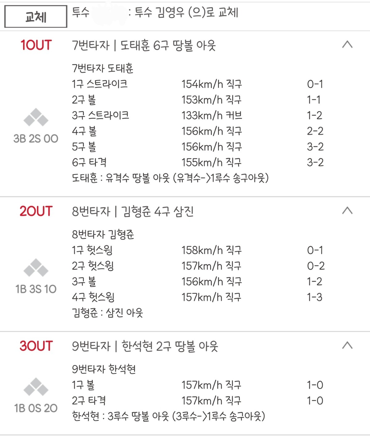 더쿠 - [KBO] 158km 찍은 LG트윈스 신인 김영우.gif