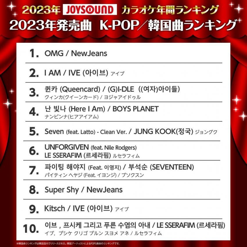 더쿠 - 2023년 일본 노래방 케이팝 인기곡 탑10