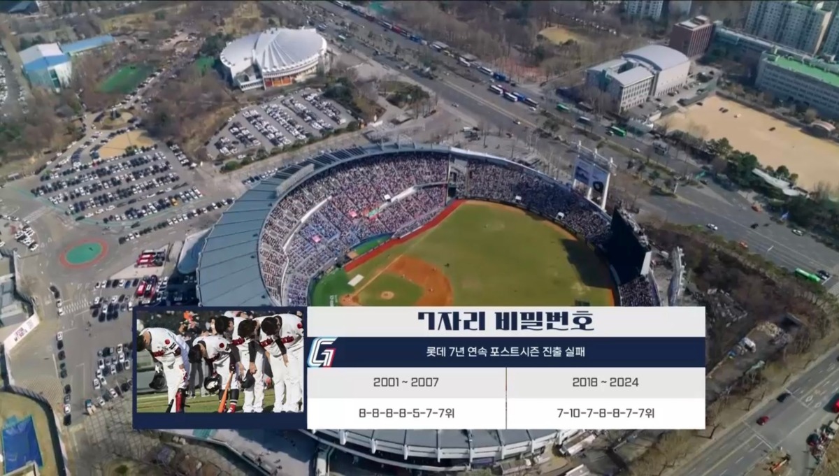 더쿠 - [KBO] 공중파에서 자료화면으로 롯데 자이언츠 조롱하는 KBS