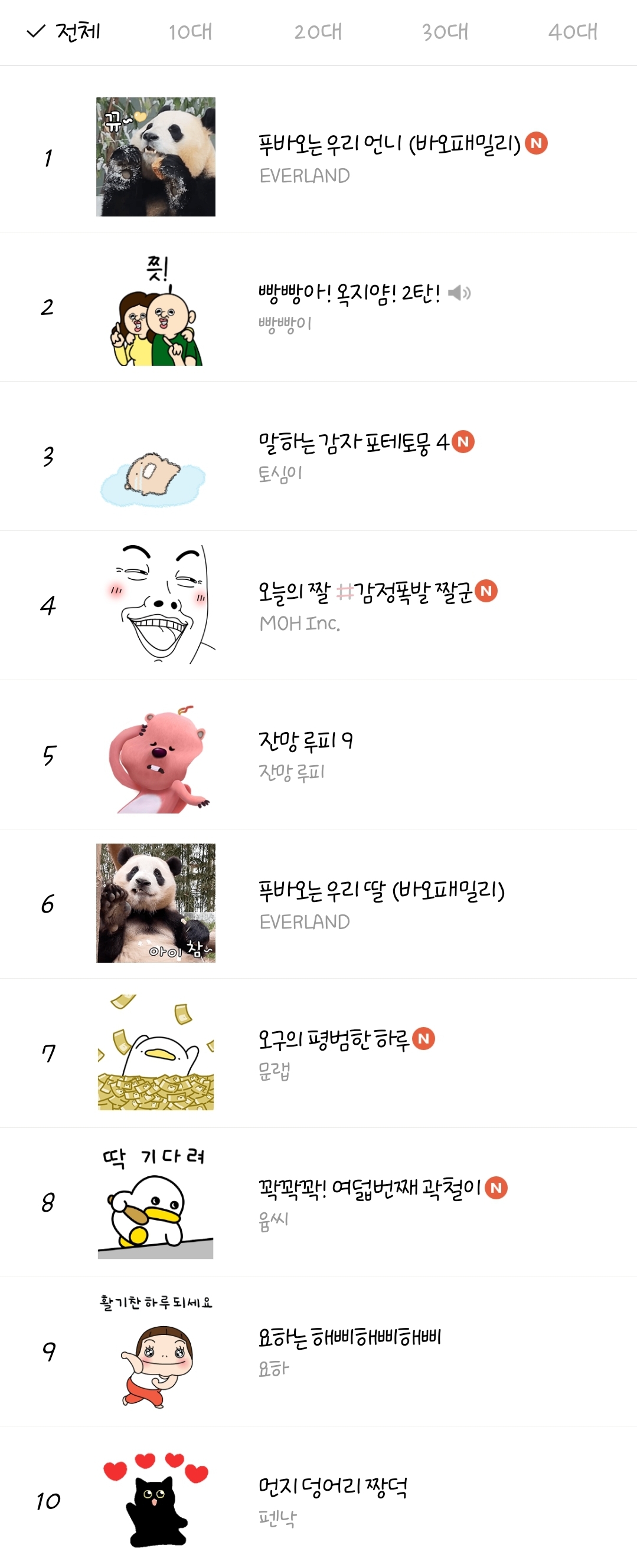 더쿠 - 카카오톡 이모티콘 인기순위.jpg