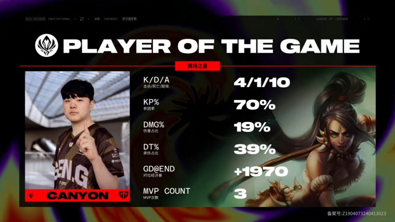 더쿠 - 젠지 vs BLG : 경기 POG 와 시리즈 MVP 정리