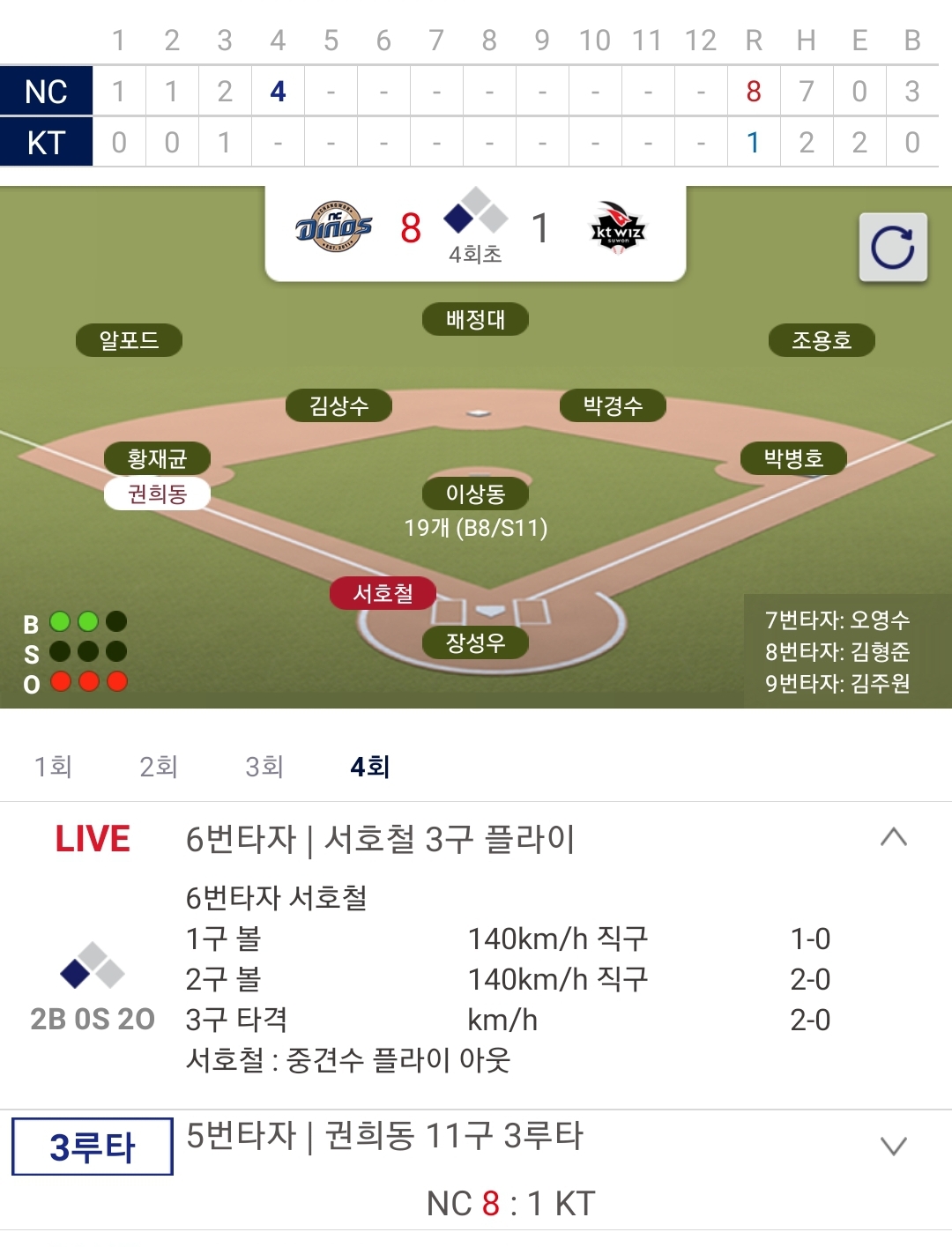 더쿠 - [KBO PO1] 4회초 끝난 실시간 플레이오프 1차전 점수상황