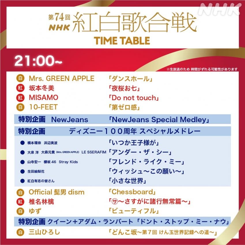 더쿠 - 『제74회 NHK 홍백가합전』타임 테이블(feat.케이팝 가수들 시간대 확인)