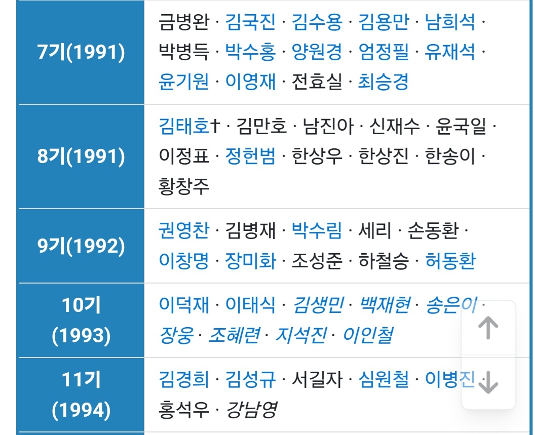 더쿠 - KBS 개그콘서트 공채 코미디언 목록