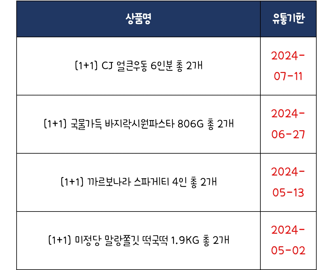 더쿠 - 제일제당 세일 페스타 - 얼티브 오리지널 190mlx10개 5800원, 기타 세일 상품들