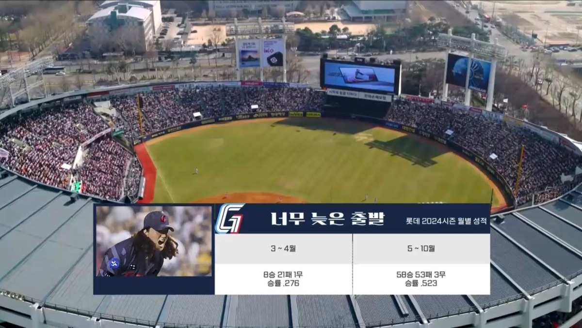 더쿠 - [KBO] 공중파에서 자료화면으로 롯데 자이언츠 조롱하는 KBS