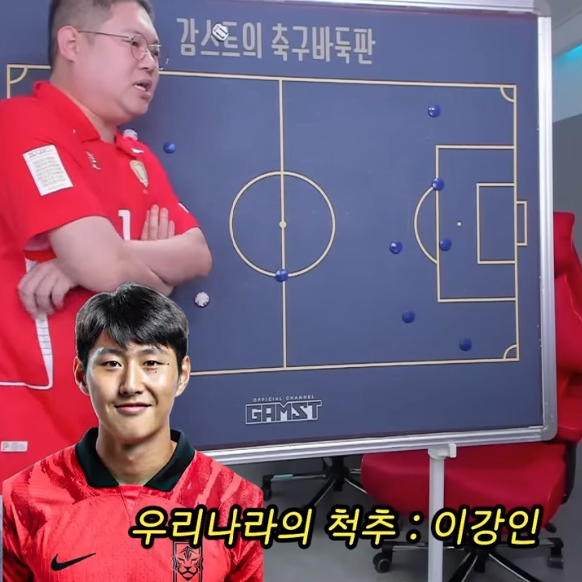 더쿠 - 축구대표팀 선수들을 신체에 비유해본다면.gamst