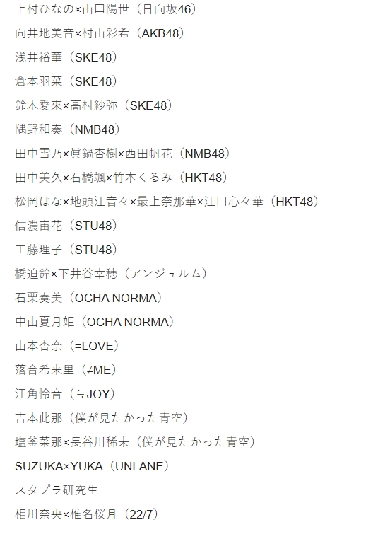 더쿠 - 「Top Yell NEO 2023~2024」 AKB48,SKE48,NMB48,HKT48,STU48