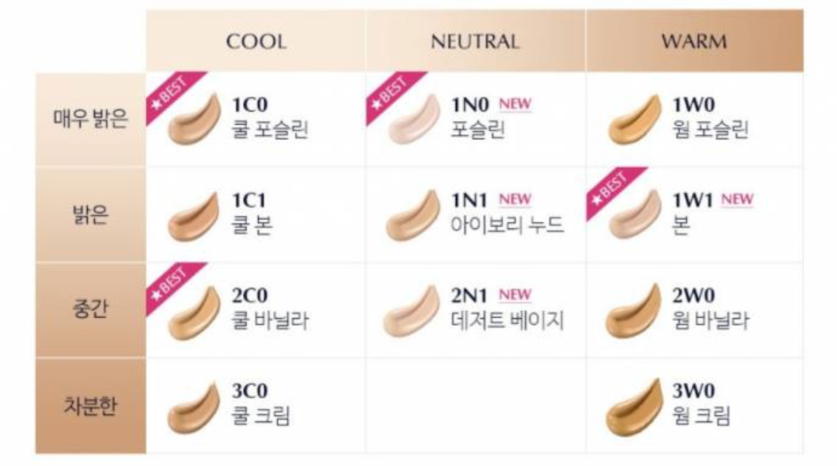 더쿠 - VDL커버스테인 A02 화사한 느낌으로 잘 쓰고 있는데 퓨처리스트는 색상 뭐 골라야할까??