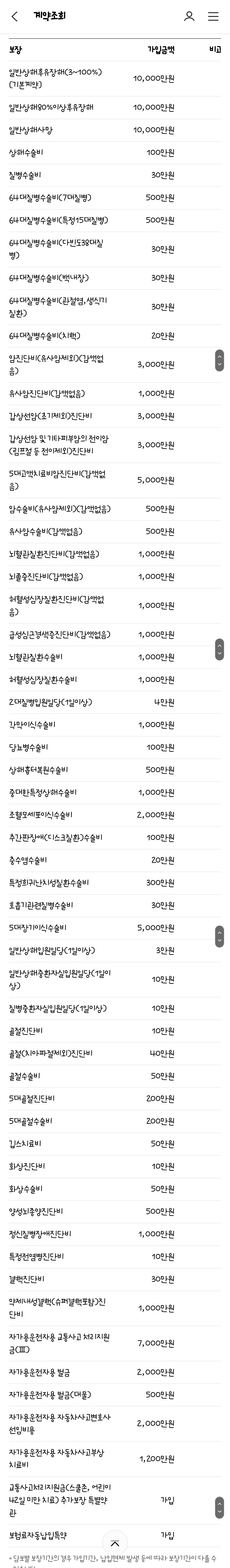 더쿠 - 어린이보험 있는데 갈아타는 거 되나 고민하는 초기
