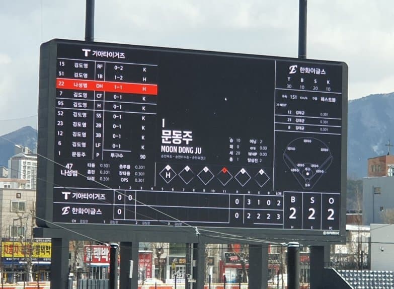 더쿠 - [KBO] 기아팬들이 더 좋아할거 같은 한화 신구장 전광판 테스트 사진