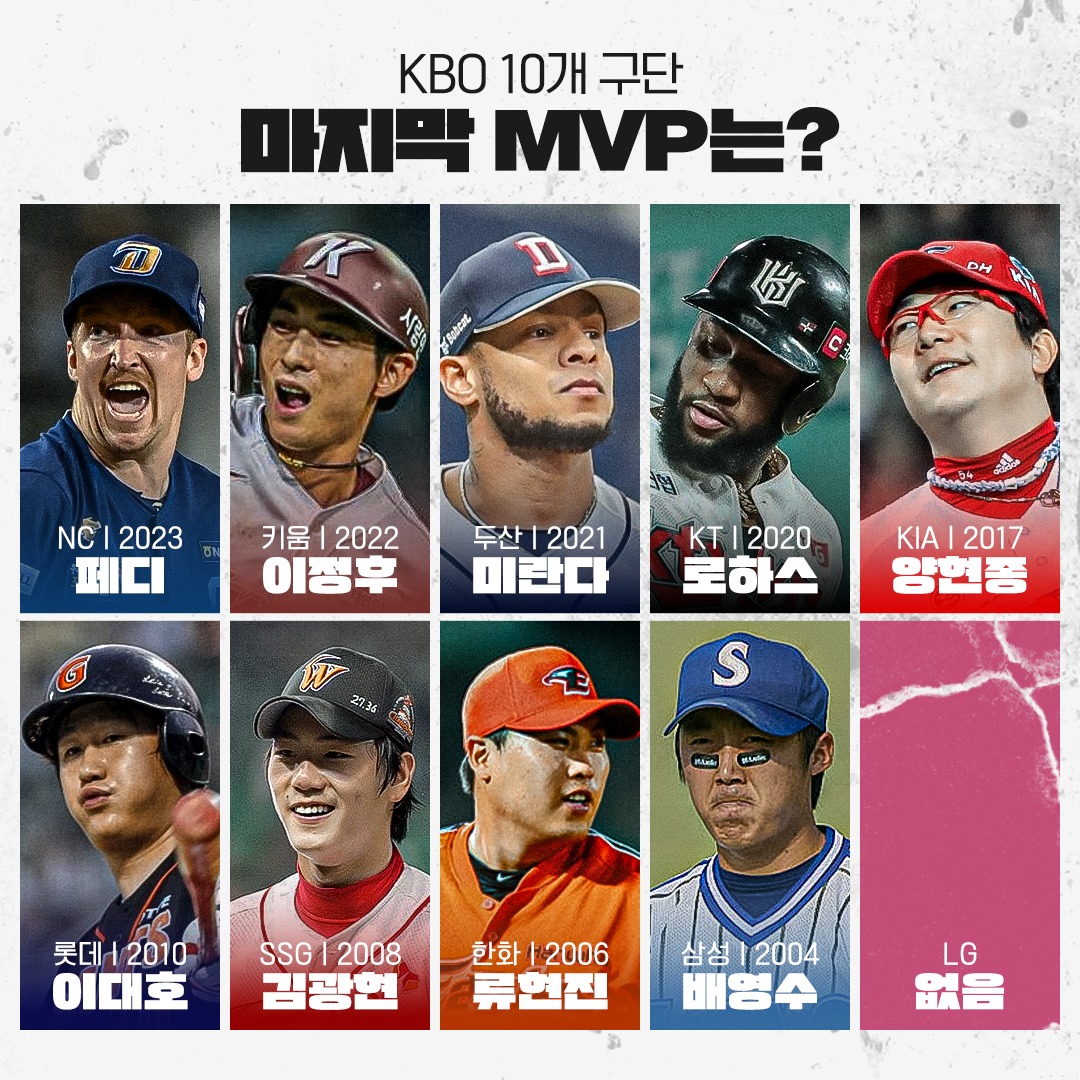 더쿠 - [KBO] 10개구단 마지막 MVP는?