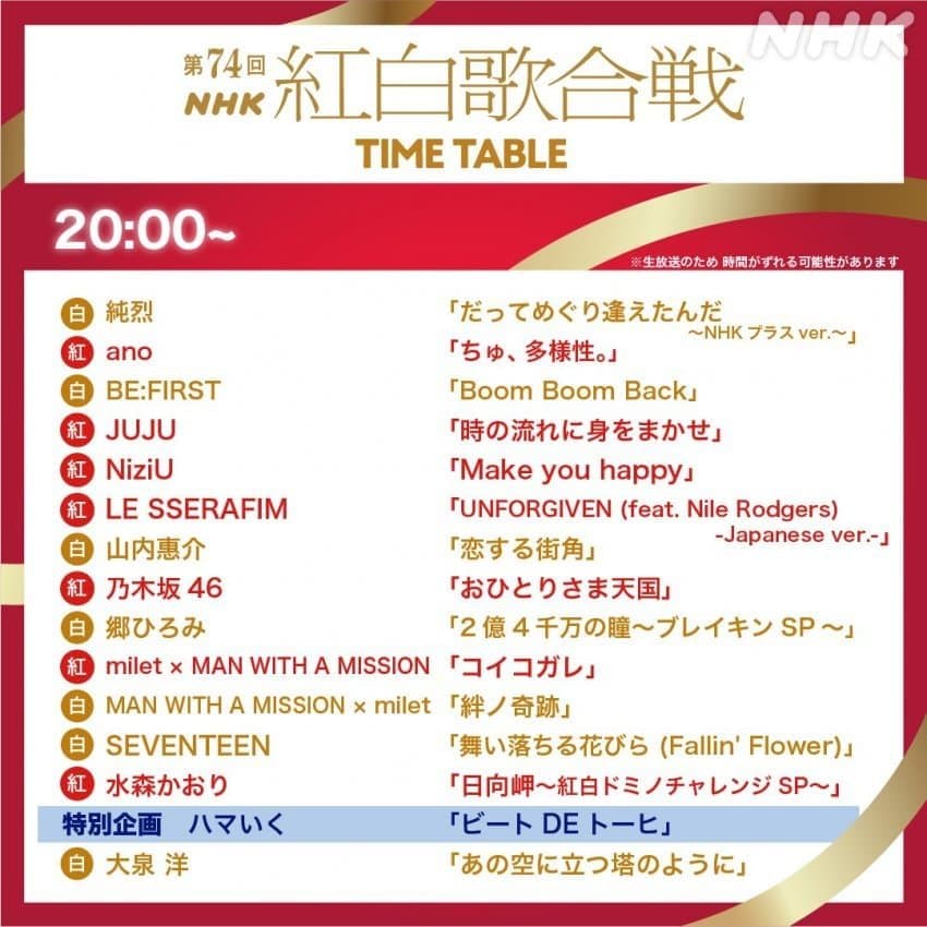 더쿠 - 『제74회 NHK 홍백가합전』타임 테이블(feat.케이팝 가수들 시간대 확인)