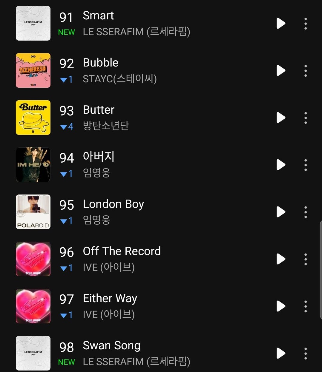 더쿠 - 르세라핌 - Smart / Swan Song 멜론 일간 100위 안으로 등장