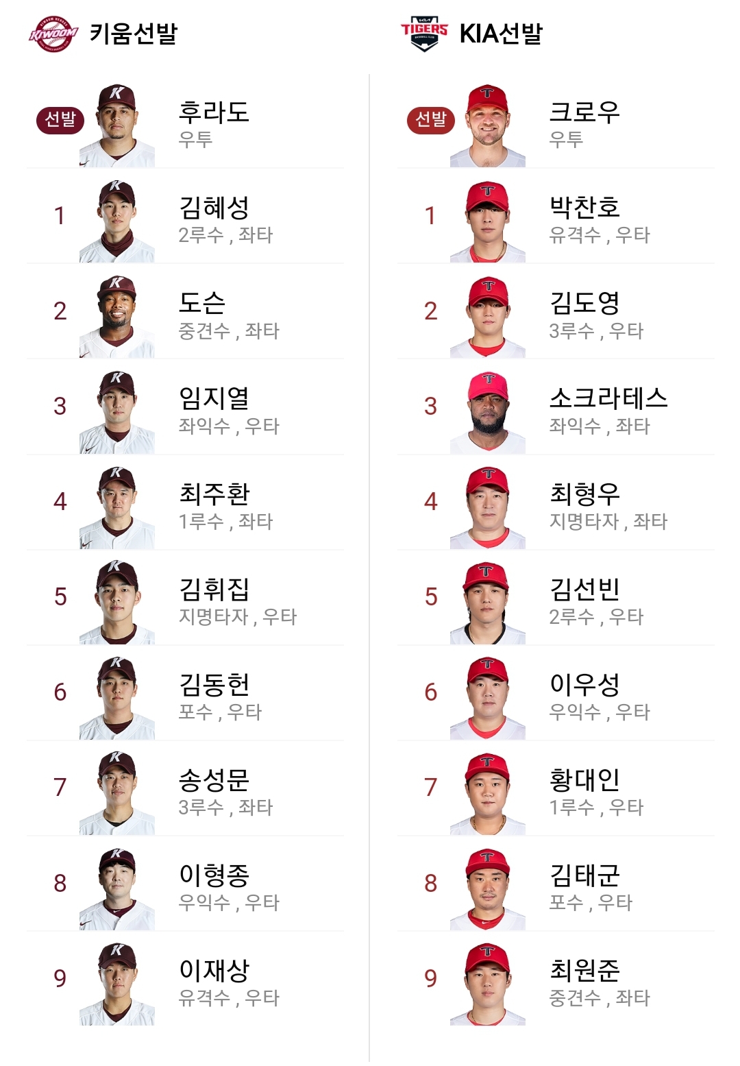 더쿠 - [KBO] 144게임 대장정의 첫 단추를 끼우는 2024 개막전 스타팅 라인업