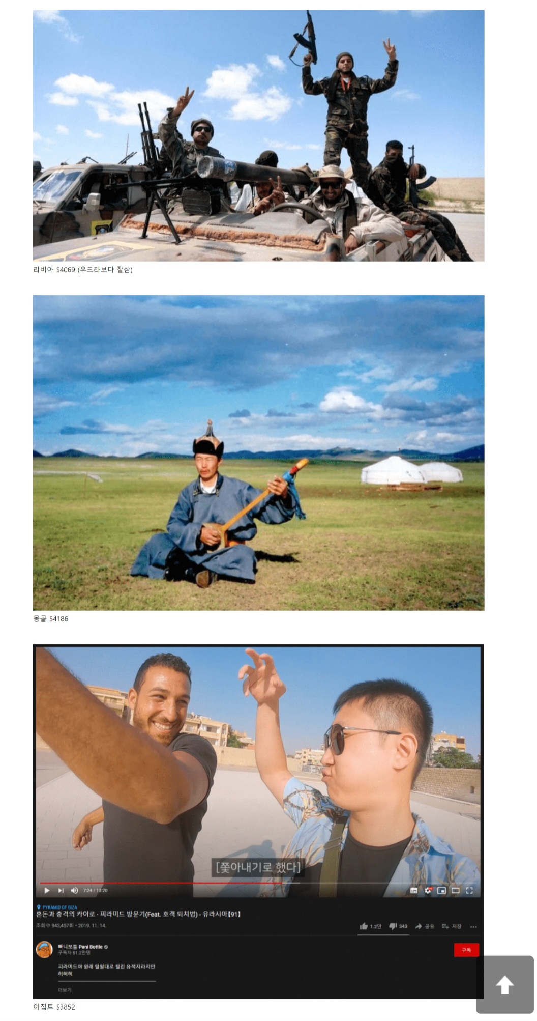 더쿠 - 우크라이나와 생활 수준이 비슷한 나라