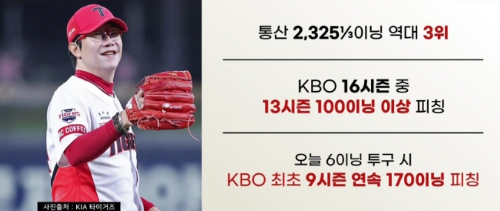 더쿠 - [KBO] 양현종 KBO 최초 9시즌 연속 170이닝 달성