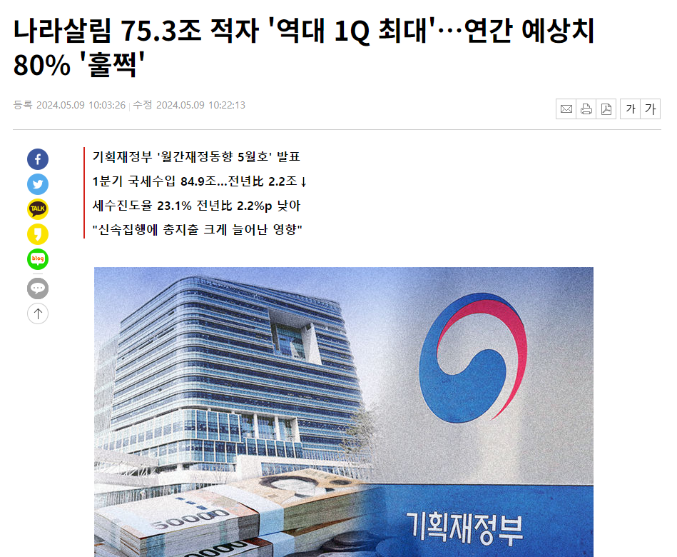 더쿠 - 나라살림 75.3조 적자 '역대 1Q 최대'…연간 예상치 80% '훌쩍'