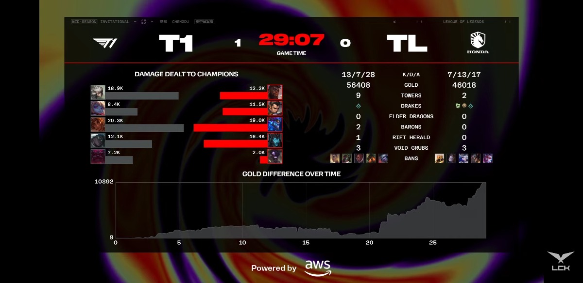 더쿠 - T1 vs TL 1세트 POG 오너