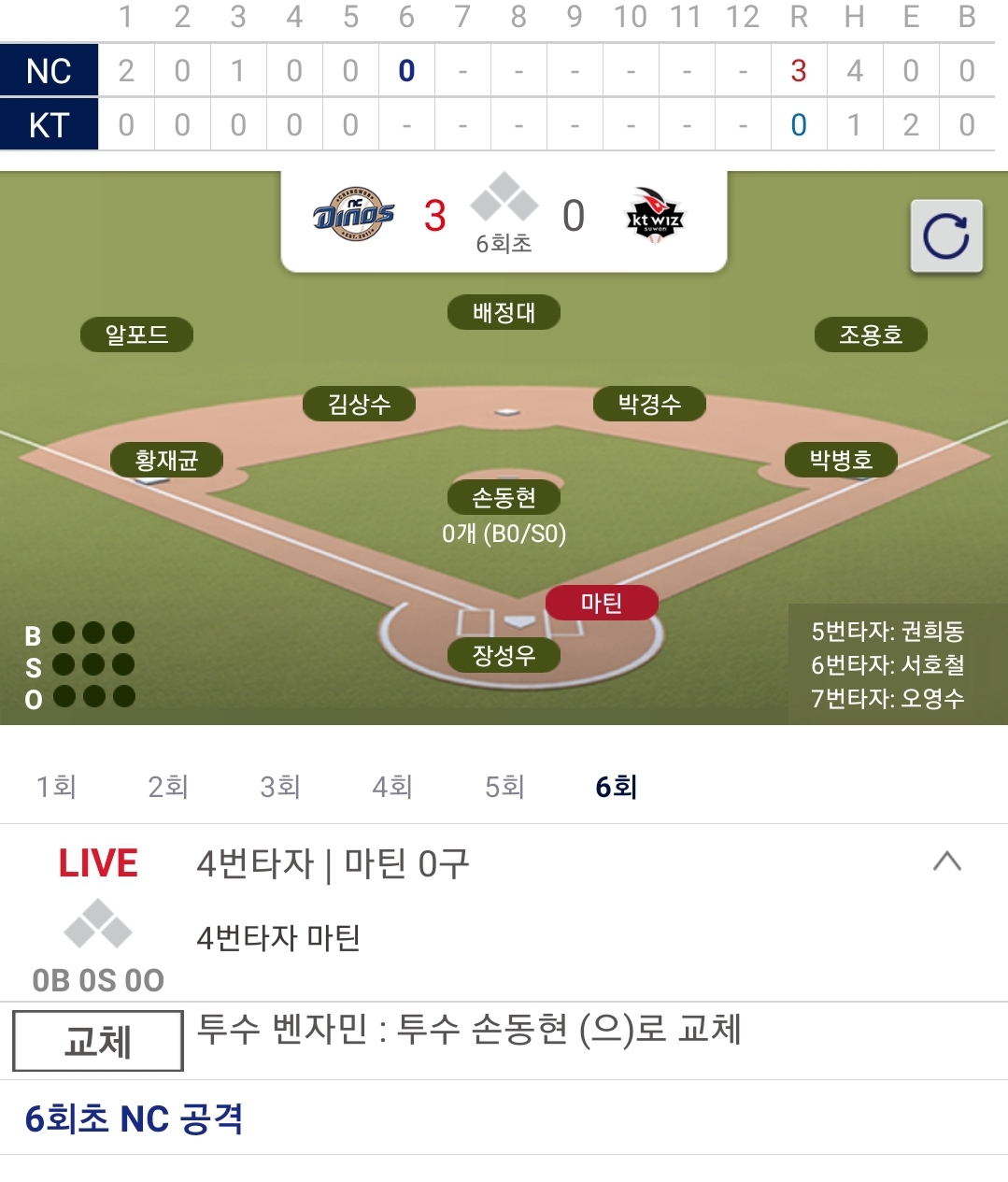 더쿠 - [KBO PO2] 경기 절반 진행된 실시간 점수상황