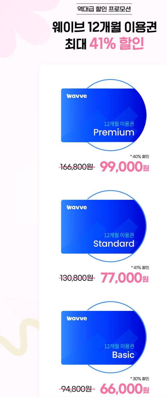 더쿠 - 웨이브(wavve)12개월 프리미엄 (99,000원)