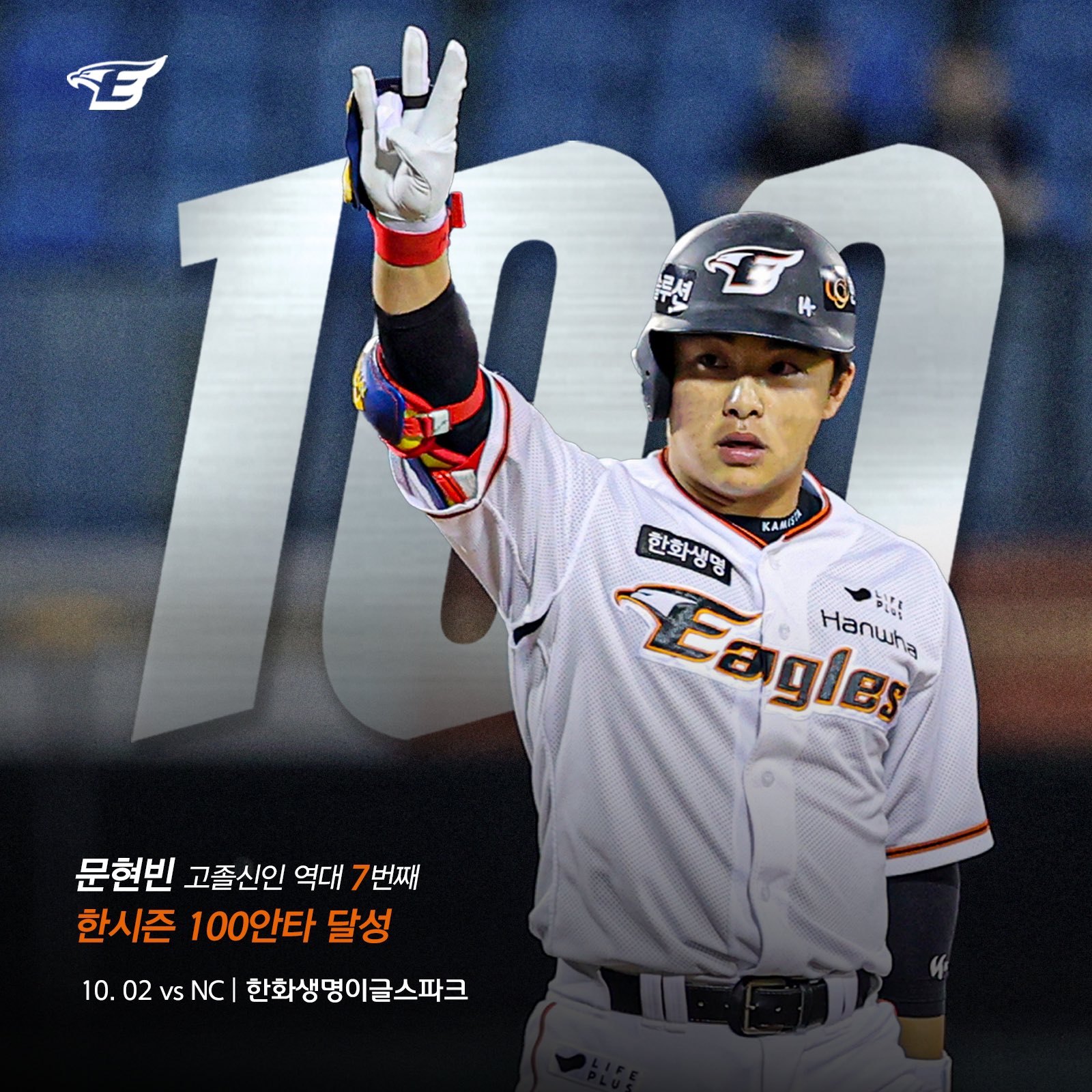 더쿠 - [KBO] KBO 역사상 7번째 고졸 신인 100안타를 달성하는 한화 문현빈...twt