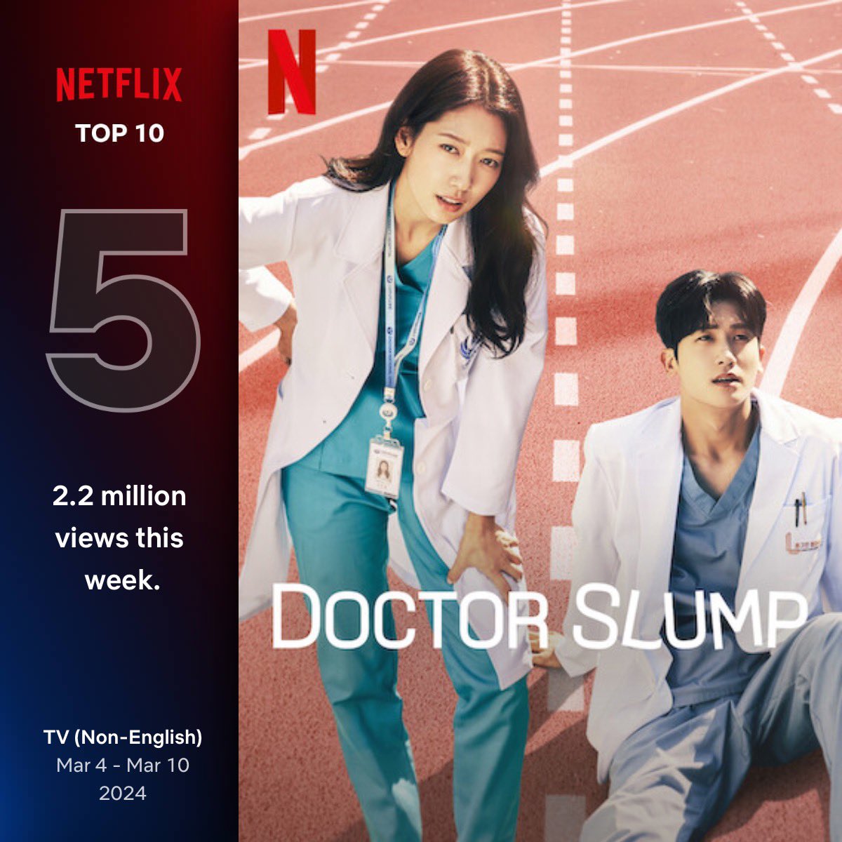 더쿠 - JTBC 넷플릭스 비영어권 글로벌 TOP10 5위