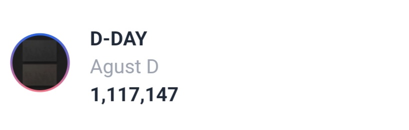 더쿠 써클차트 연간기준 솔로가수 음반판매량 Top5